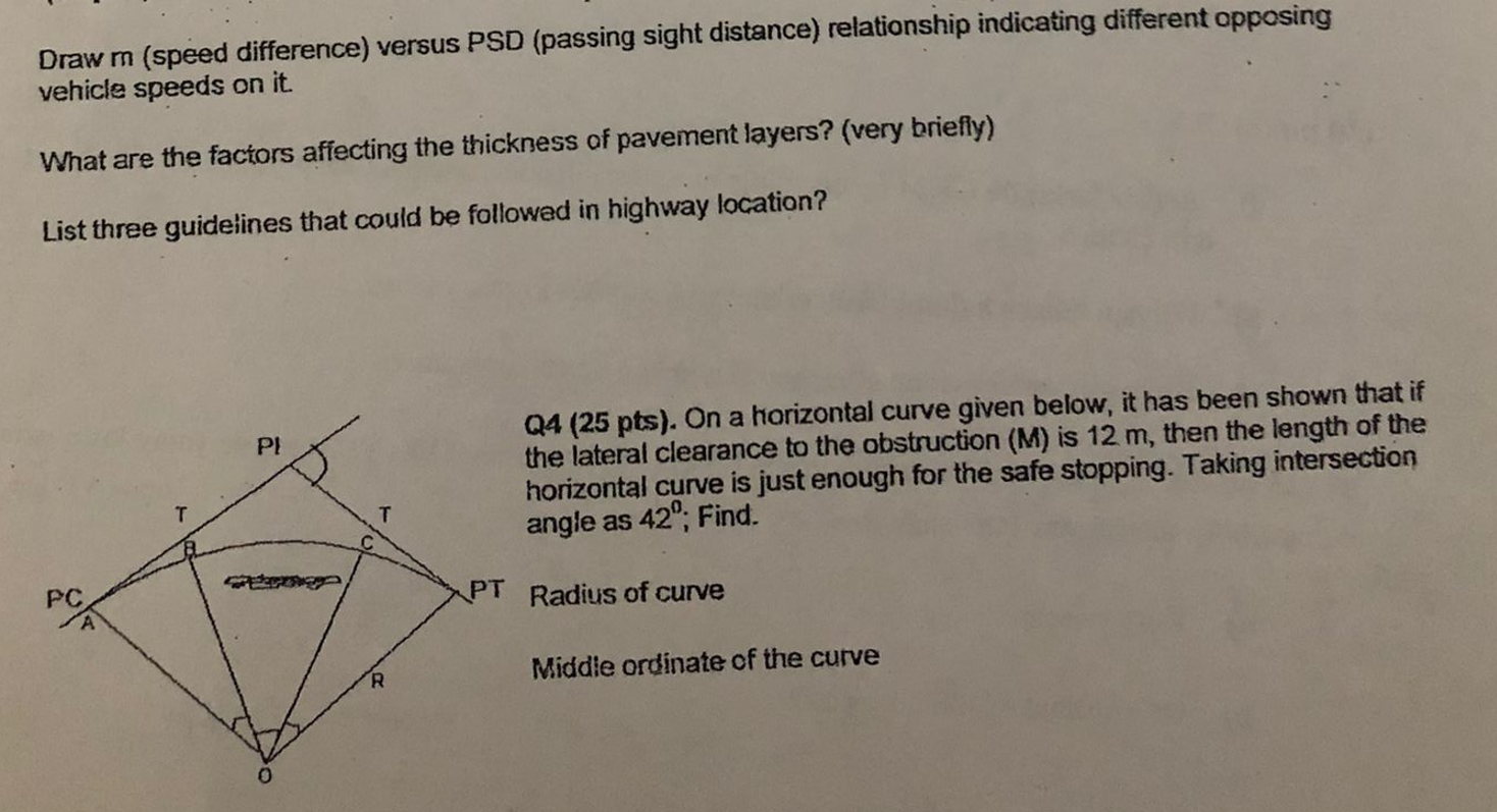 Solved On a horizontal curve given below, it has been shown | Chegg.com