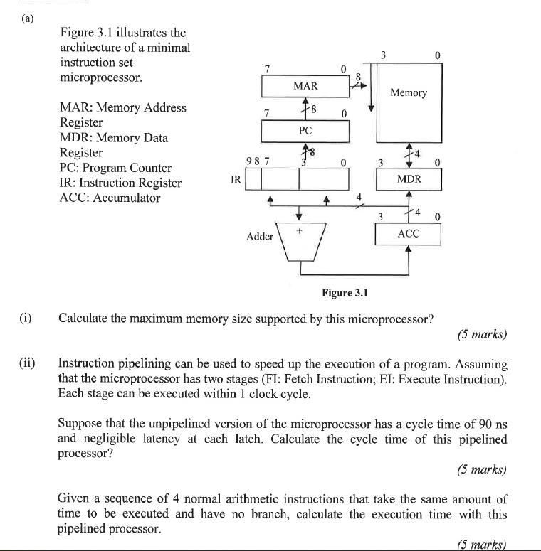 (a) Figure 3.1 illustrates the architecture of a | Chegg.com
