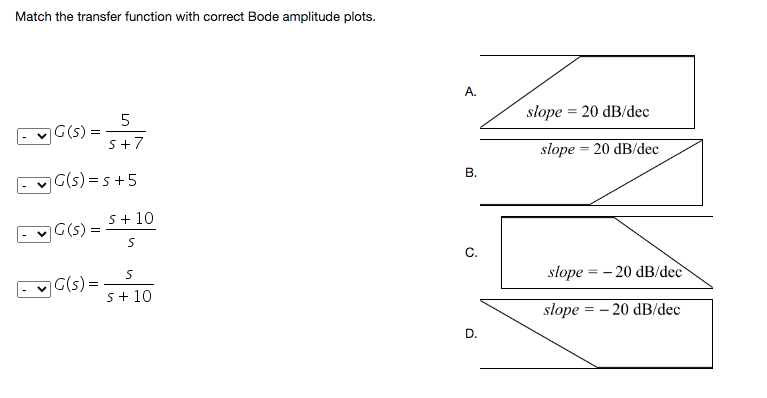 Solved Match the transfer function with correct Bode | Chegg.com