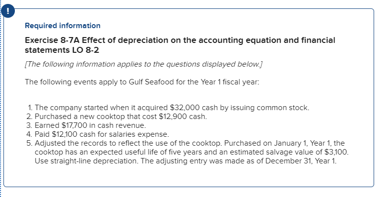 Solved Required information Exercise 8-7A Effect of | Chegg.com