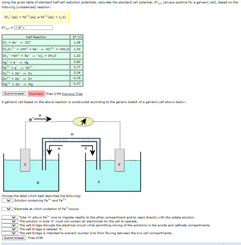 Solved Using the given table of standard half-cell reduction | Chegg.com