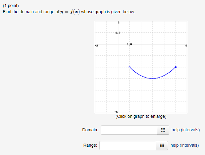 Solved Find The Domain And Range Of Yfx Whose Graph Is 9373