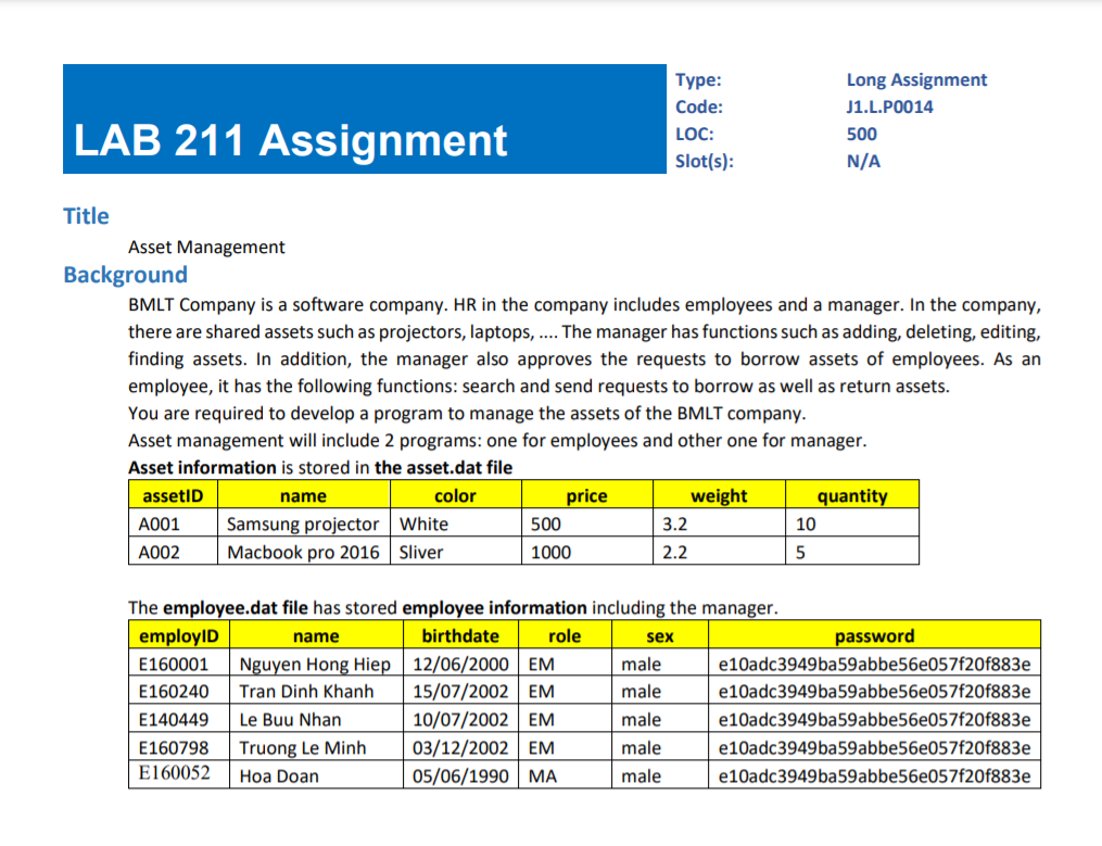 Solved Type Lab 211 Assignment Code Loc Slots Long 
