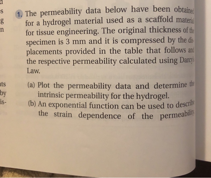 1. The permeability data below have been obtaine for | Chegg.com