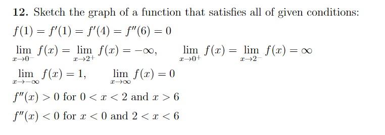 Solved Sketch the graph of a function that satisfies all of | Chegg.com