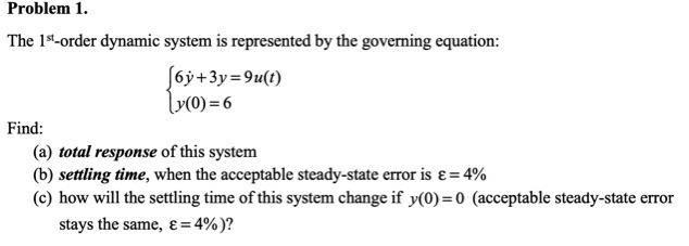 Solved Problem 1. The 1st-order dynamic system is | Chegg.com