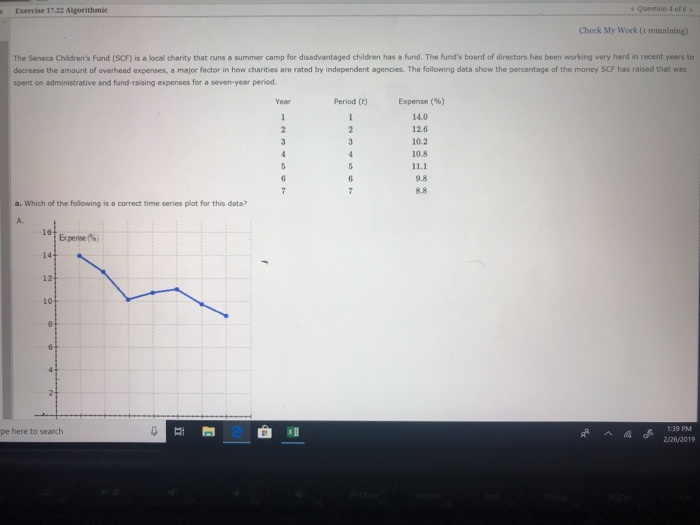 Solved s Exercise 17.22 Algorithmic Question 4 of 6 Check My | Chegg.com