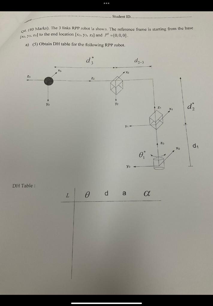The 3 links RPP robot is shown. The reference frame | Chegg.com