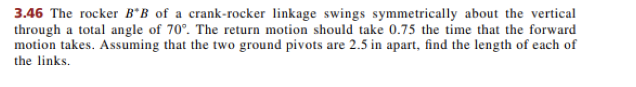 Solved 3.46 The rocker B*B of a crank-rocker linkage swings | Chegg.com