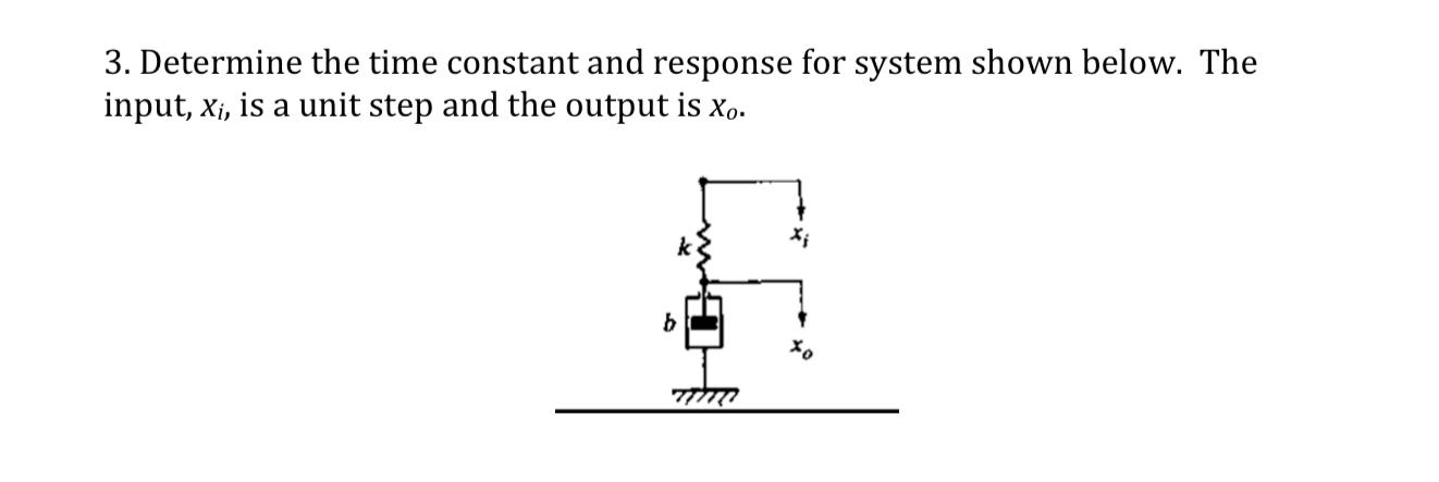 Solved 3. Determine the time constant and response for | Chegg.com