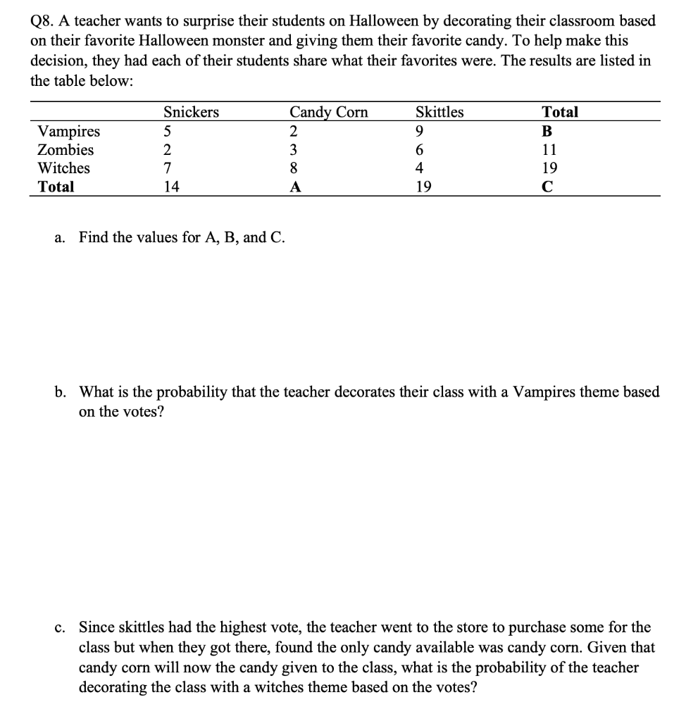 Solved Q8. A teacher wants to surprise their students on | Chegg.com