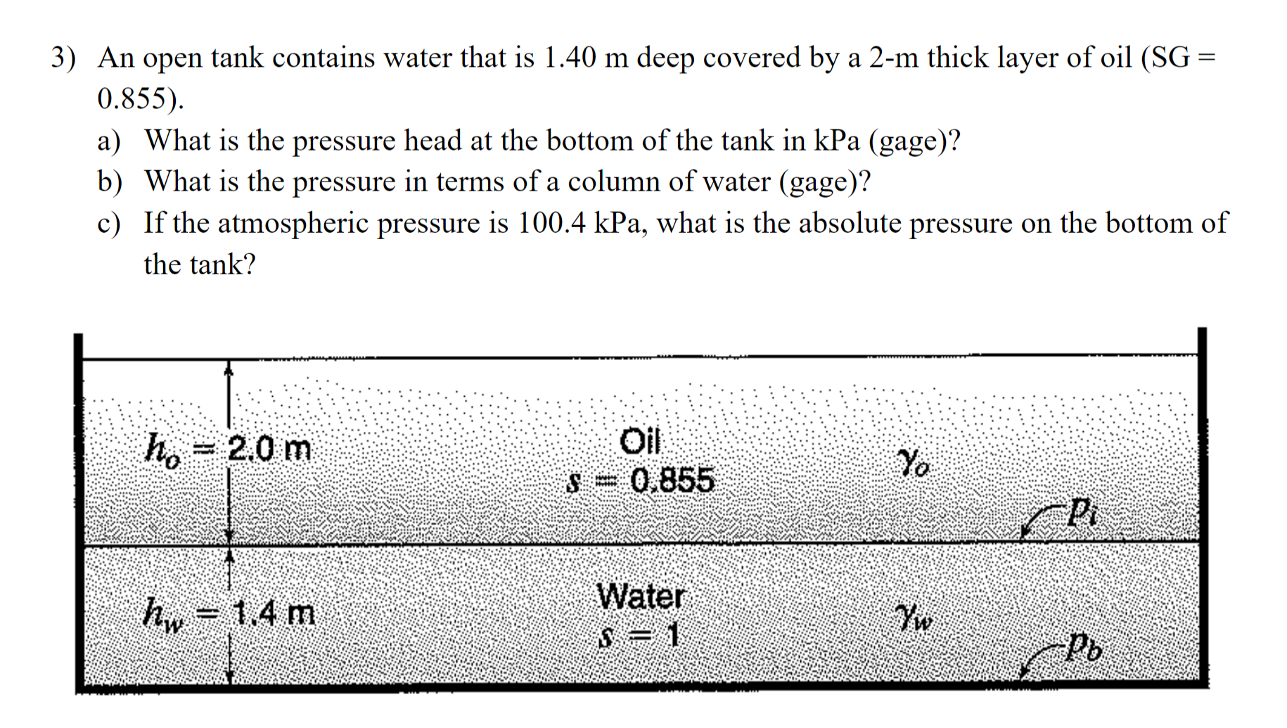 Solved Show me the steps to solve An open tank contains | Chegg.com