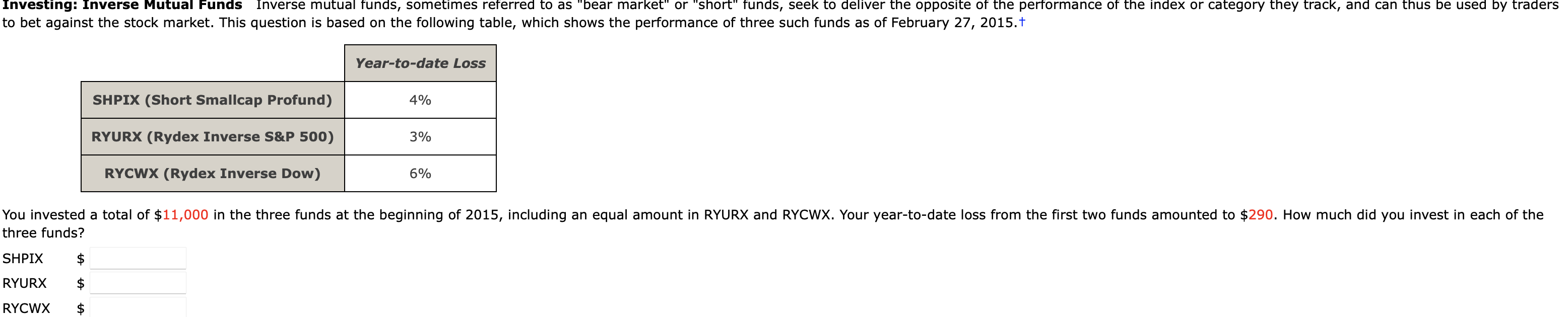 Solved three funds? SHPIX \$ RYURX $ | Chegg.com