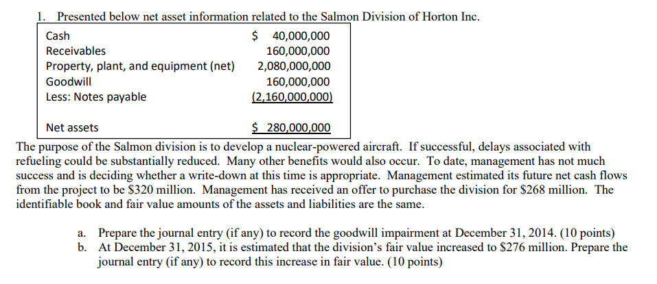 Solved 1. Presented below net asset information related to | Chegg.com