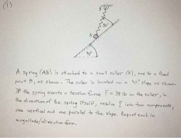 Solved A spring(AB) is attached to a small roller(A), and | Chegg.com