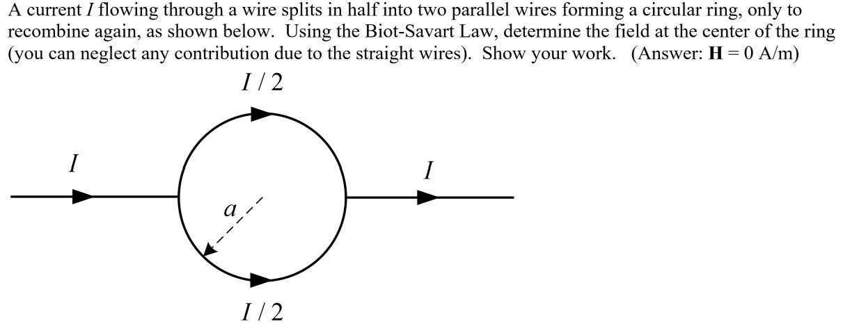Solved A current I flowing through a wire splits in half | Chegg.com