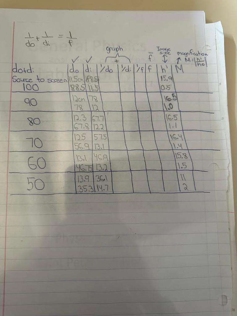 Analysis 1) Do calculations to fill up colored cells | Chegg.com
