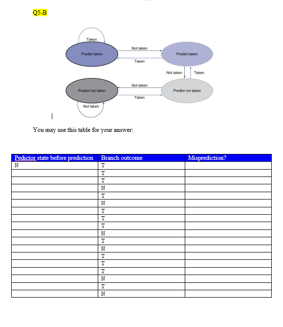 Solved Question 1 The Basic Single Cycle Mips 3828