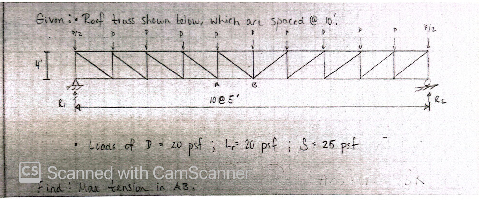 Solved Given:- ﻿Roof truss shown below, which are spaced @ | Chegg.com