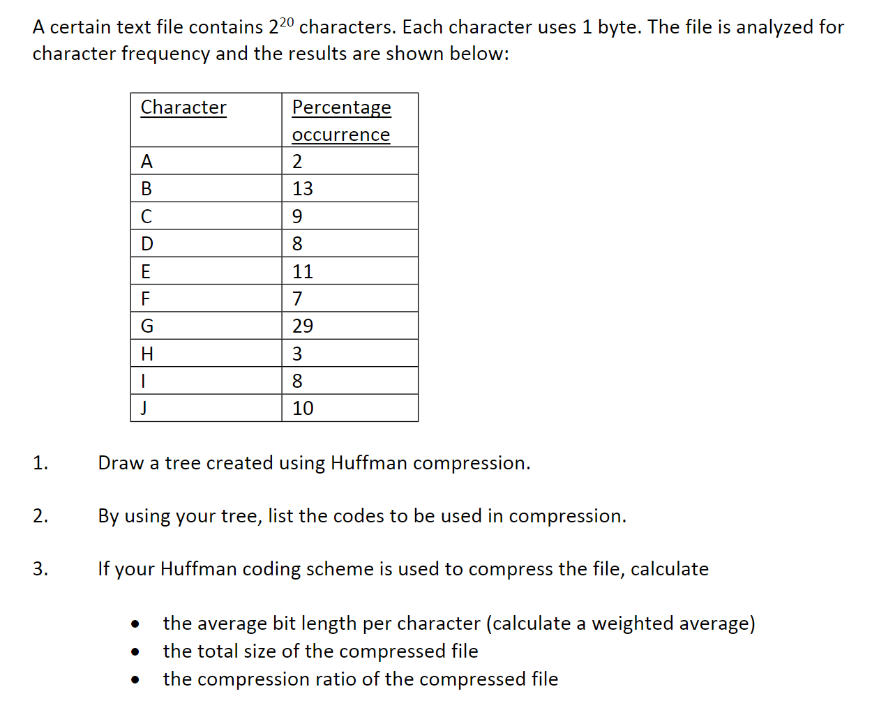 Solved A certain text file contains 220 characters. Each | Chegg.com