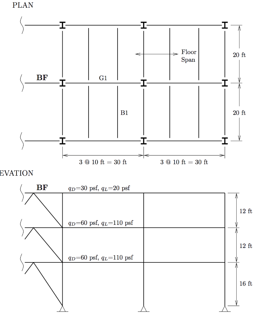 Solved Plan and elevation views of a three story steel | Chegg.com