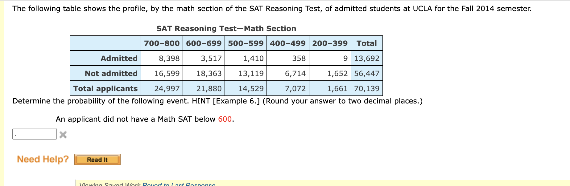 Solved The following table shows the profile, by the math | Chegg.com