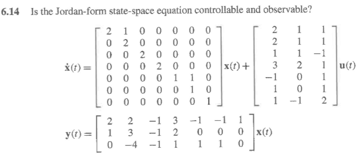 Solved 6.14 Is the Jordan-form state-space equation | Chegg.com