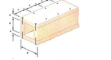 Solved The chest beam in the figure is made of four pieces | Chegg.com