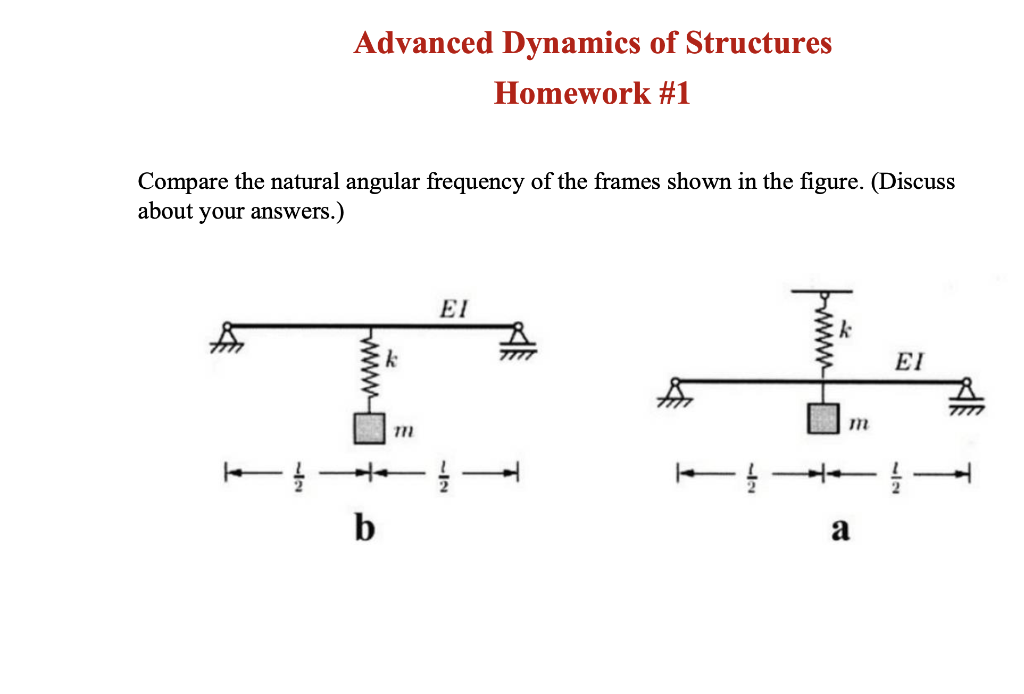 Solved Advanced Dynamics of Structures Homework \#1 Compare | Chegg.com