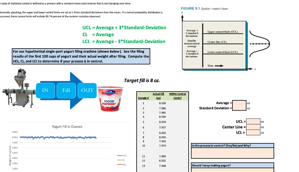 Solved state of statistical control is defined as a process | Chegg.com