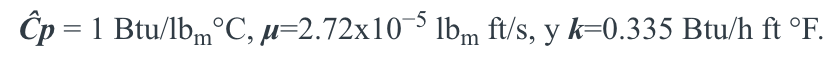 Solved Prandtls Number Is A Dimensionless Number Where