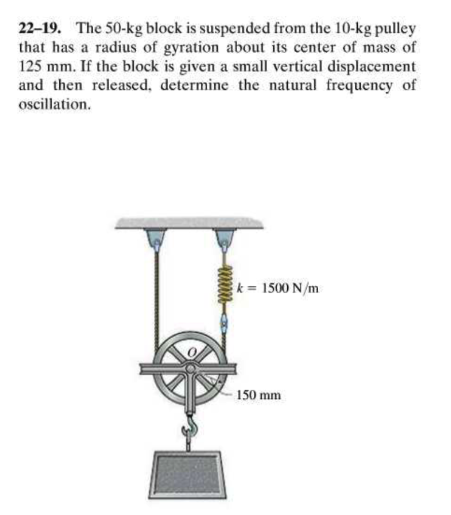 Solved 22-19. The 50−kg block is suspended from the 10−kg | Chegg.com