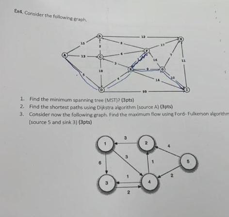Solved Ex4 . Consider the following graph . Find the | Chegg.com
