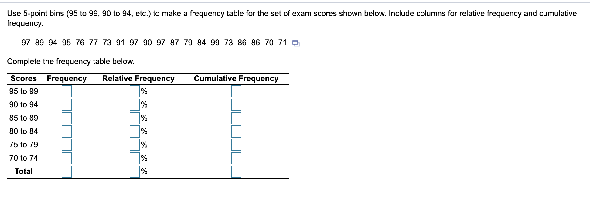 Solved Use 5-point bins (95 to 99, 90 to 94, etc.) to make a | Chegg.com