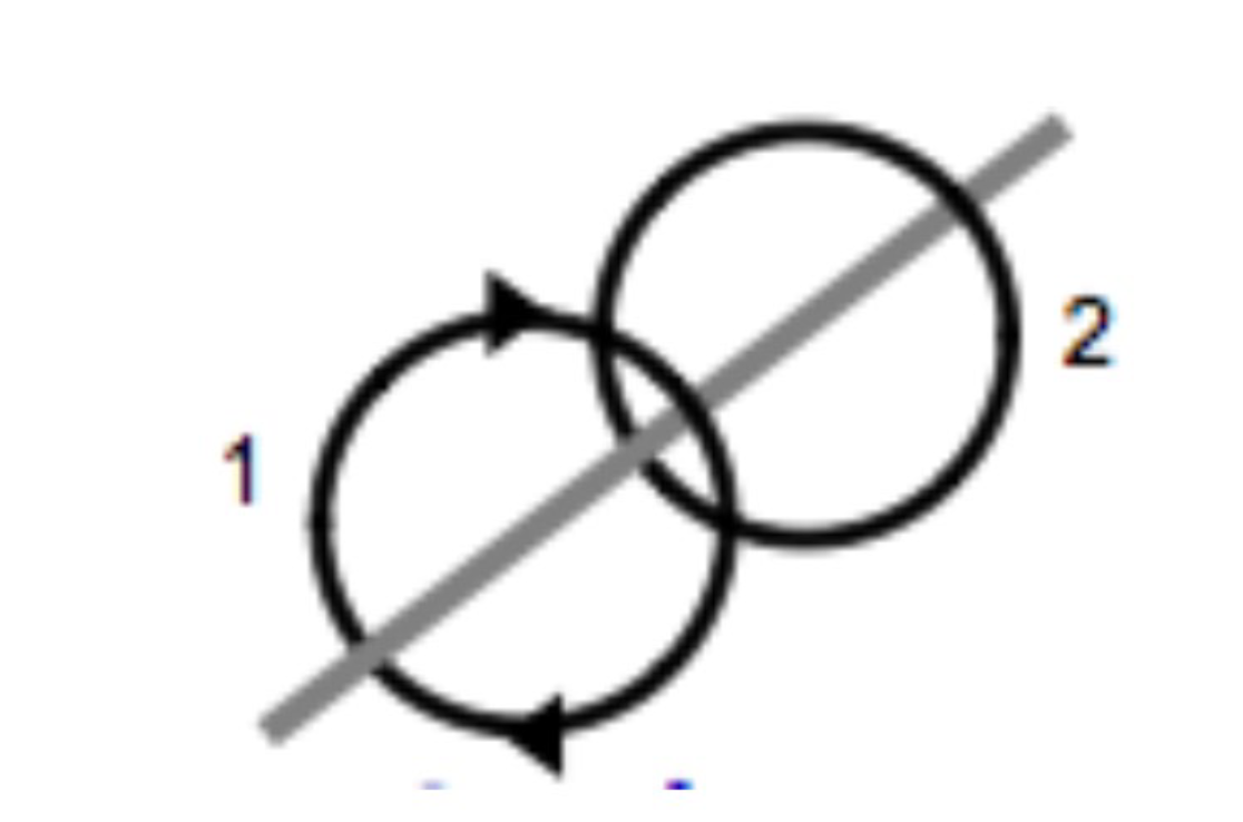 Solved Below are two loops: loop 1 and loop 2. Loop 1 | Chegg.com