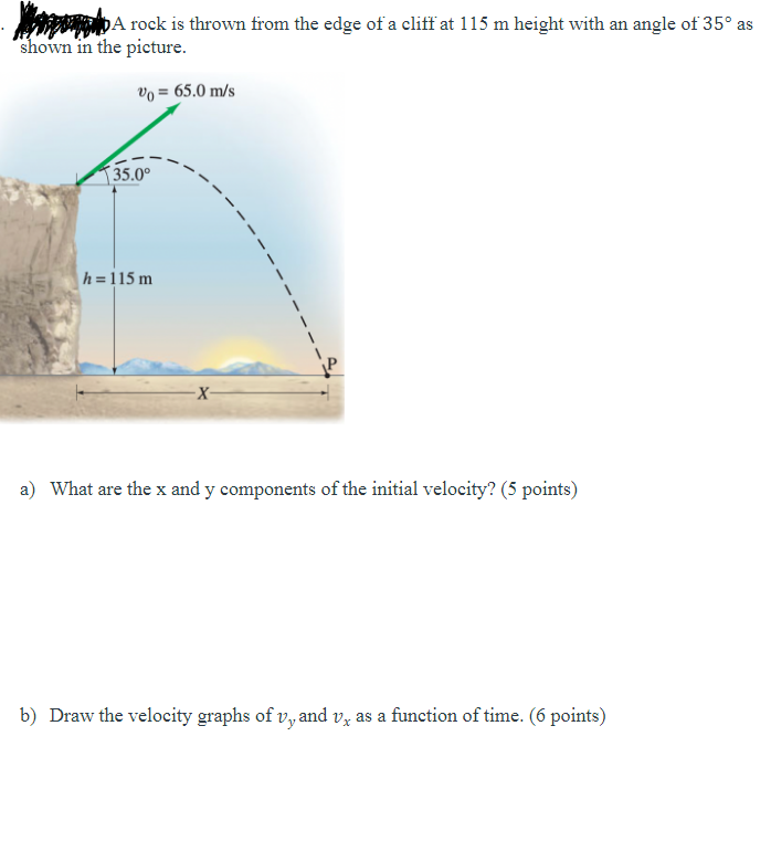 Solved A rock is thrown from the edge of a cliff at 115 m | Chegg.com