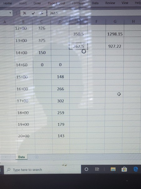 Solved x || 262.5 C D H A-16 AVERAGE END AREA EARTHWORK | Chegg.com