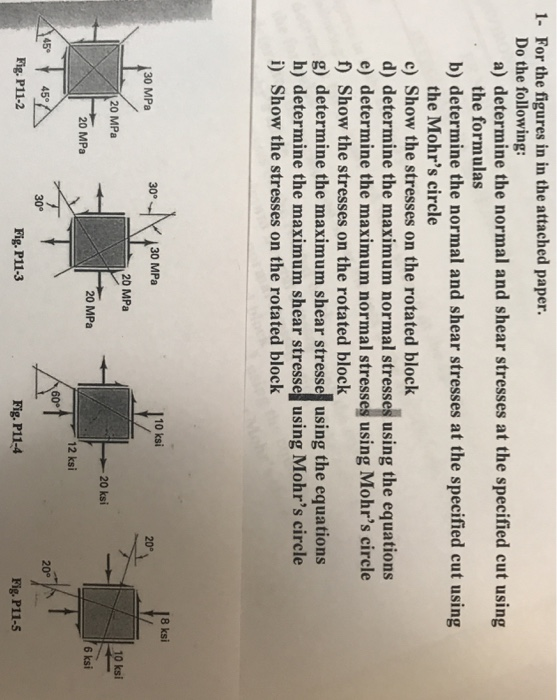 Solved 1- For the figures in in the attached paper. Do the | Chegg.com