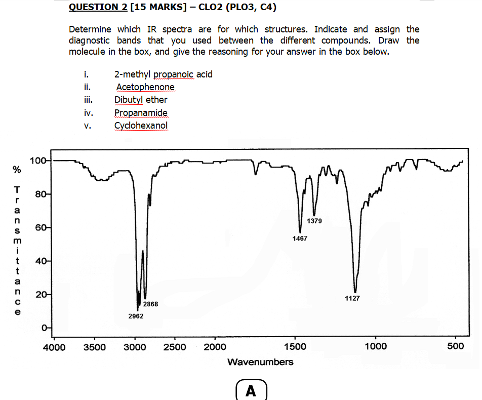 Solved QUESTION 2 (15 MARKS] - CLO2 (PLO3, C4) Determine | Chegg.com