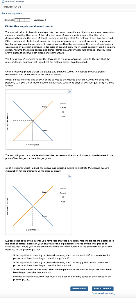 Solved 15. Another supply and demand puzzle The market price | Chegg.com
