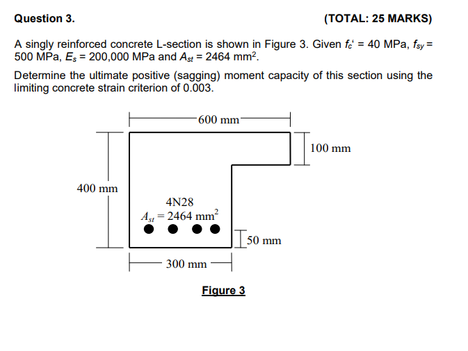 Solved Question 3. (TOTAL: 25 MARKS) A singly reinforced | Chegg.com