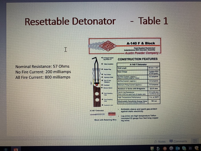 Solved Resettable Detonator - Project Design - Resettable | Chegg.com