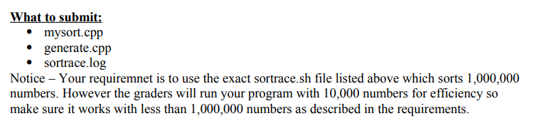 Solved Linux Has A Sort Command If You Wanted To Use The