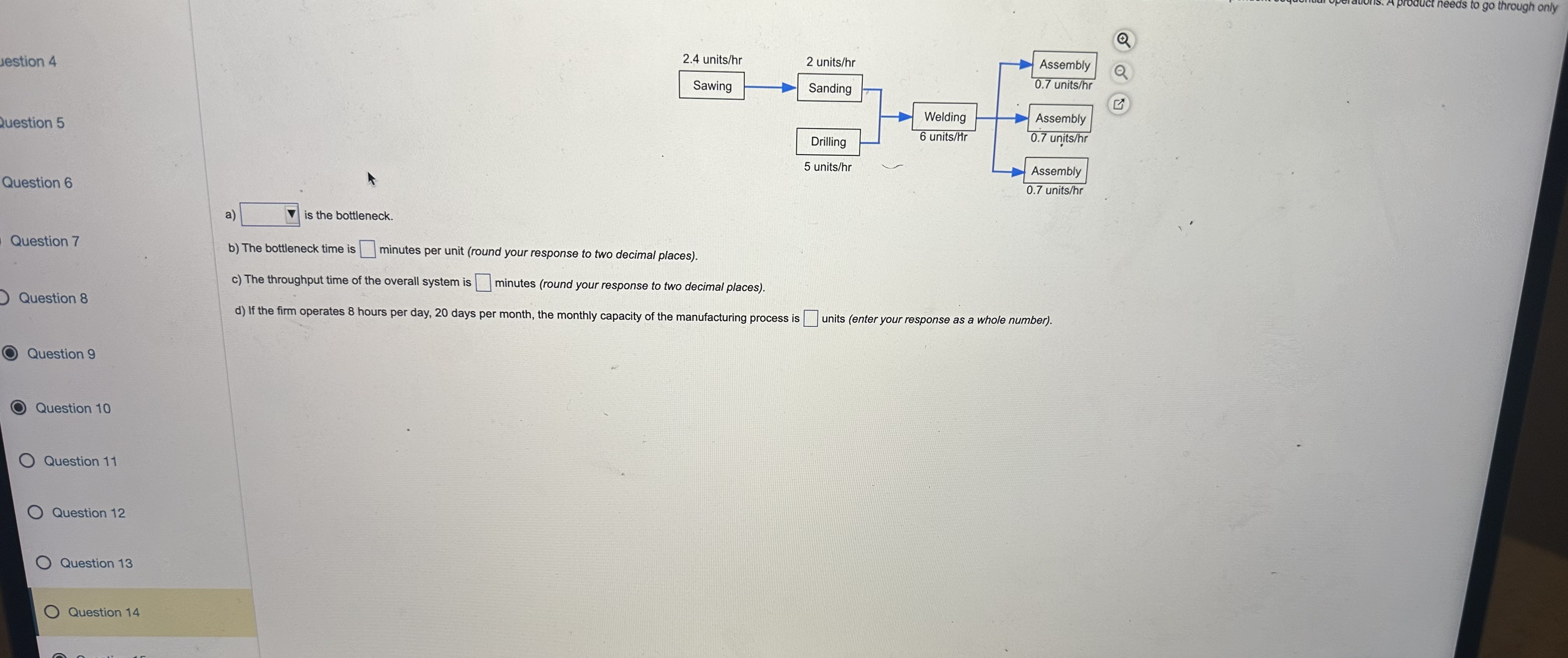 Solved ก 7 b) The bottleneck time is minutes per unit (round | Chegg.com