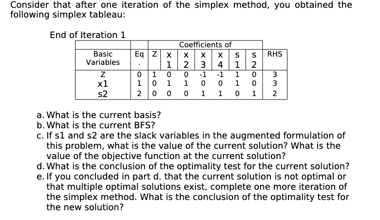 Solved Consider that after one iteration of the simplex | Chegg.com