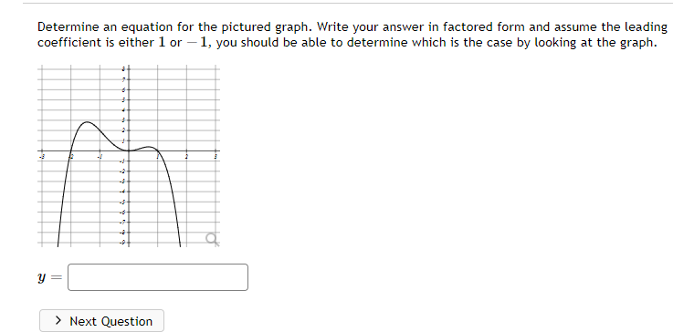Solved Determine an equation for the pictured graph. Write | Chegg.com