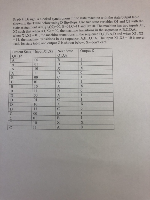 Solved Prob 4. Design a clocked synchronous finite state | Chegg.com