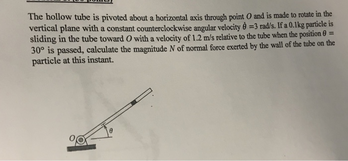 Solved The hollow tube is pivoted about a horizontal axis | Chegg.com