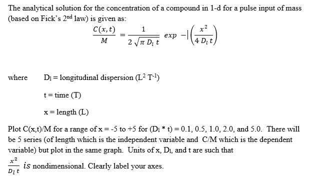 Solved The analytical solution for the concentration of a | Chegg.com