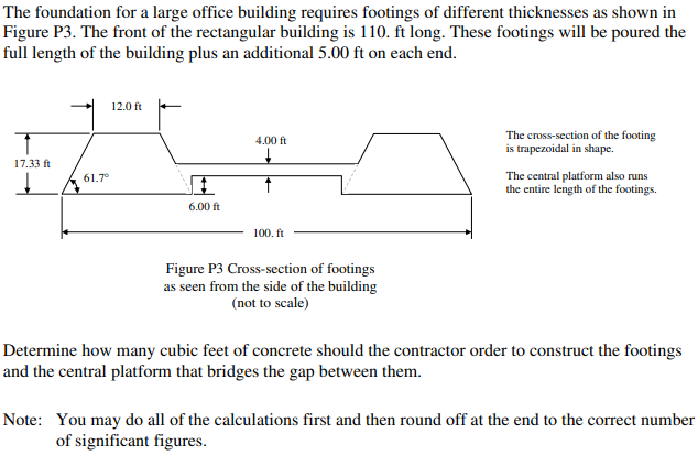Solved The foundation for a large office building requires | Chegg.com